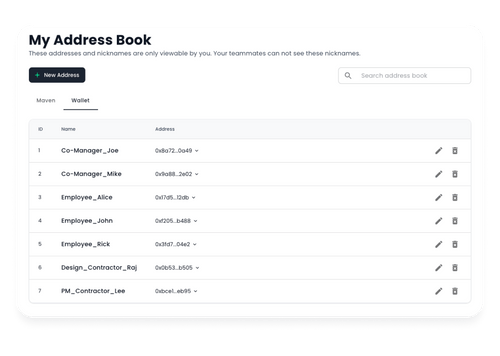 MSafe | Multi-sig digital assets management platform on SUI