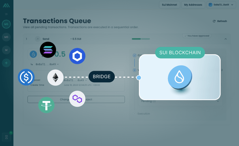 MSafe | Multi-sig digital assets management platform on SUI