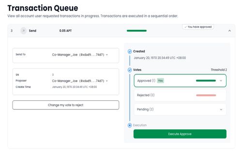 The first and only multi-sig digital assets management solutions on Aptos and Sui