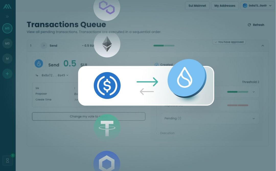 The first and only multi-sig digital assets management solutions on ...