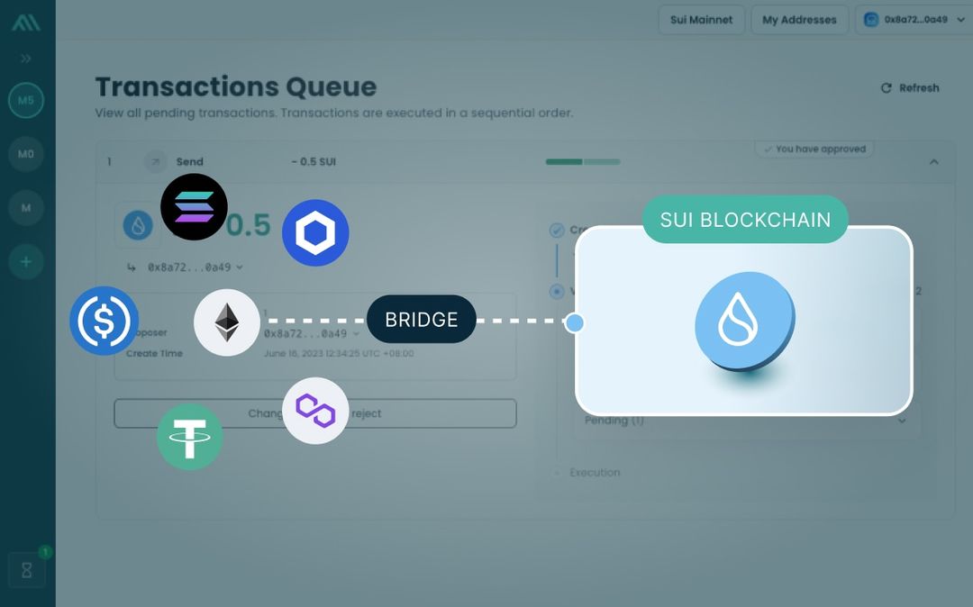 The first and only multi-sig digital assets management solutions on ...
