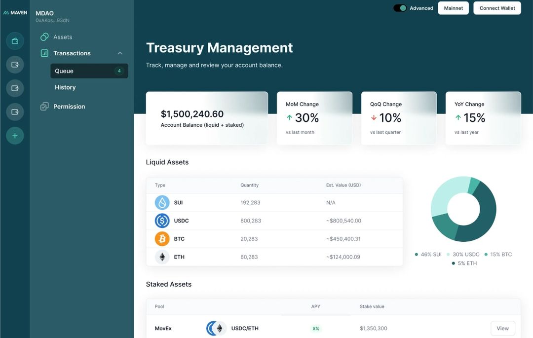 The first and only multi-sig digital assets management solutions on ...