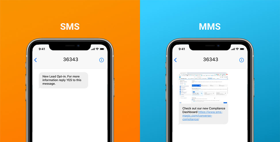SMS vs. MMS: 5 Things to Know - Cellcast