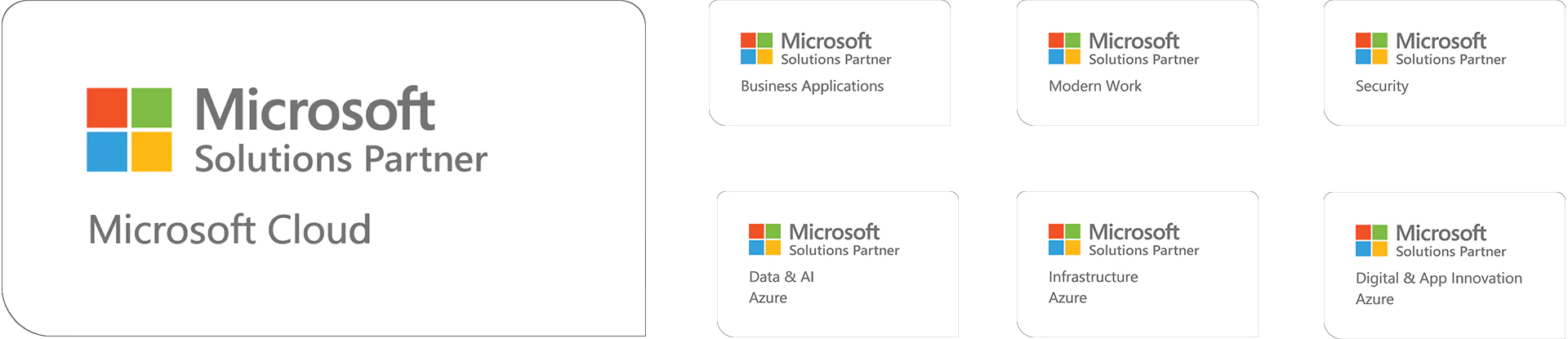 OCRE for Azure | SoftwareOne