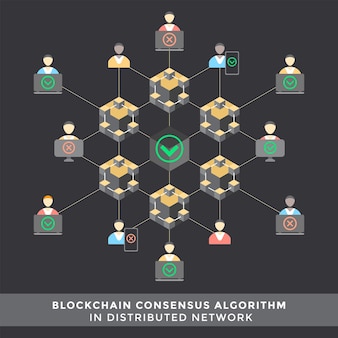 Spydra Blog | What is a Consensus Algorithm?