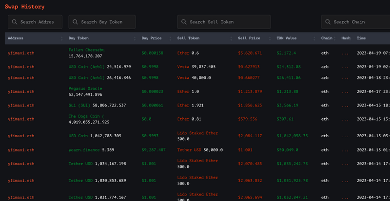 chainEDGE - Smart Money Crypto Analytics