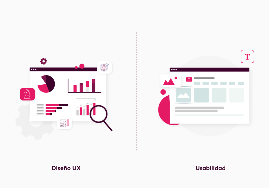 UX y usabilidad: ¿Cuál es la diferencia? - Novicell