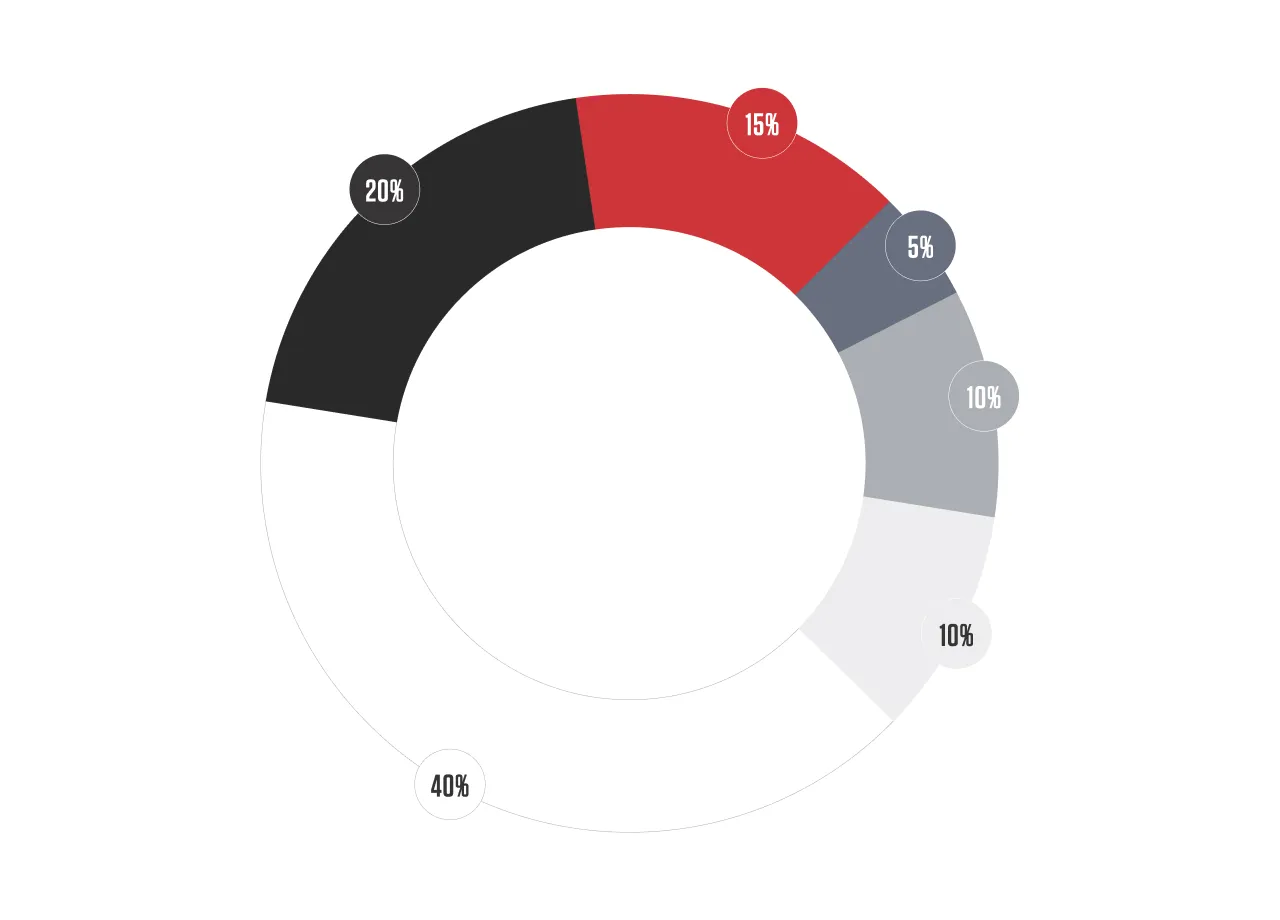 Bringing Your Brand to Life with Color | Red Door Interactive