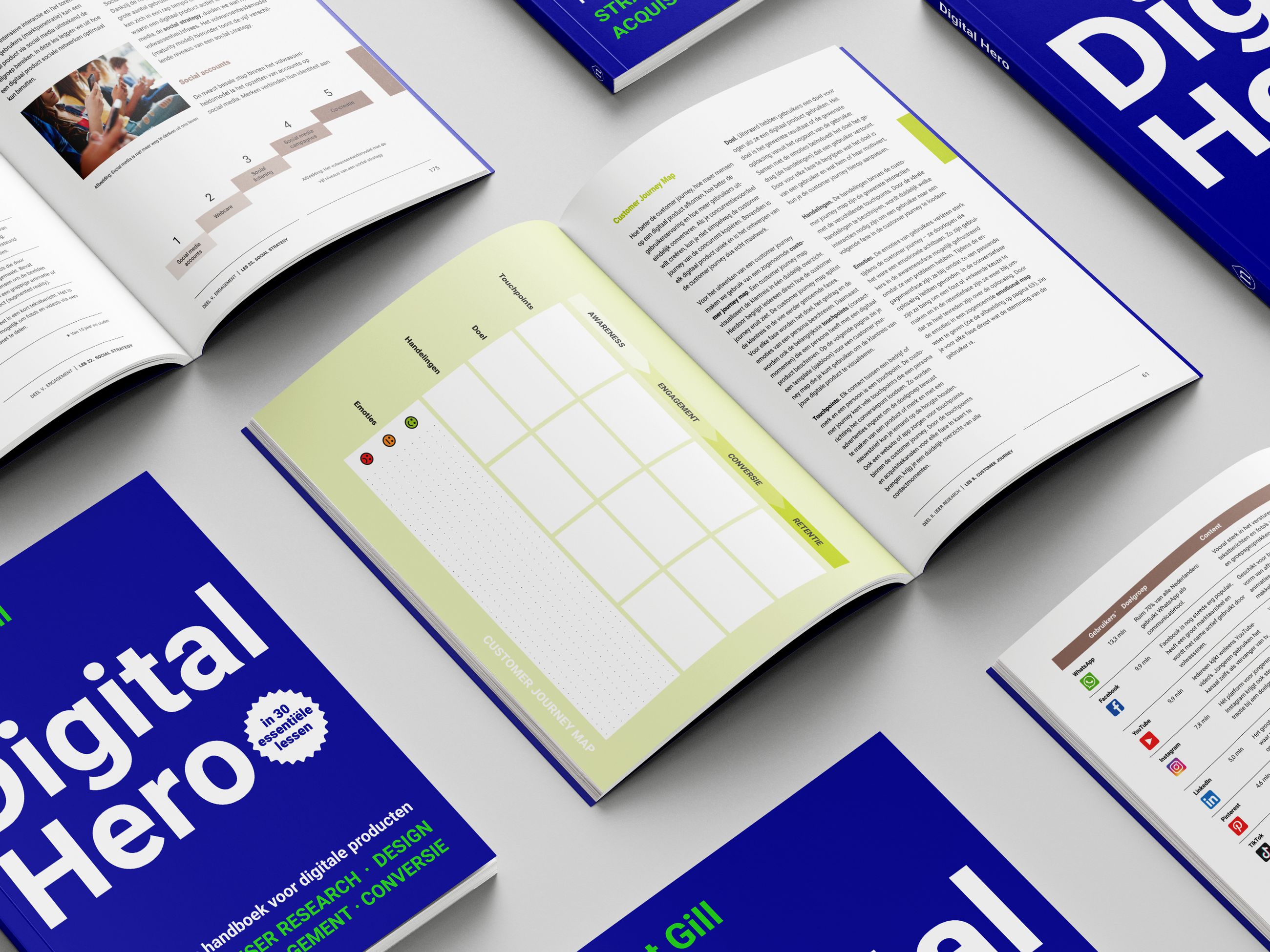 Digital Hero Website