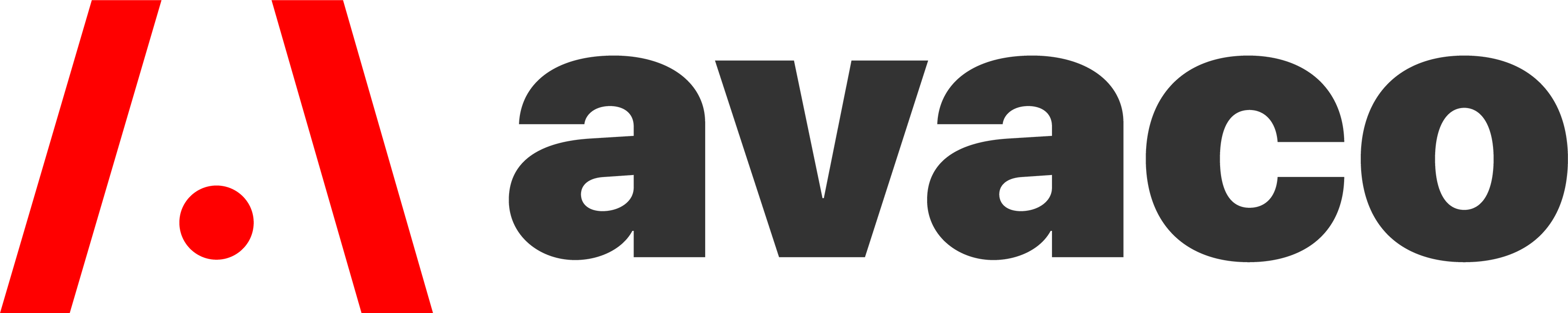 AVACO-Condition Monitoring, Reliability and Predictive Maintenance