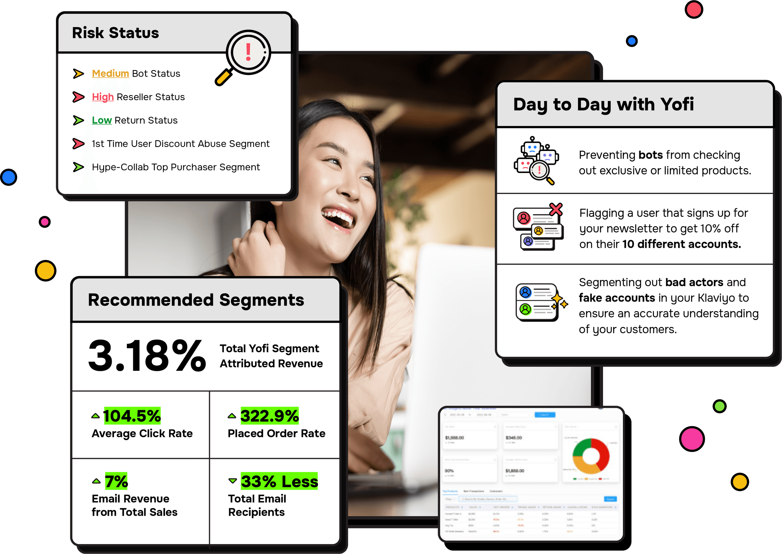 Yofi - Keep Business Human