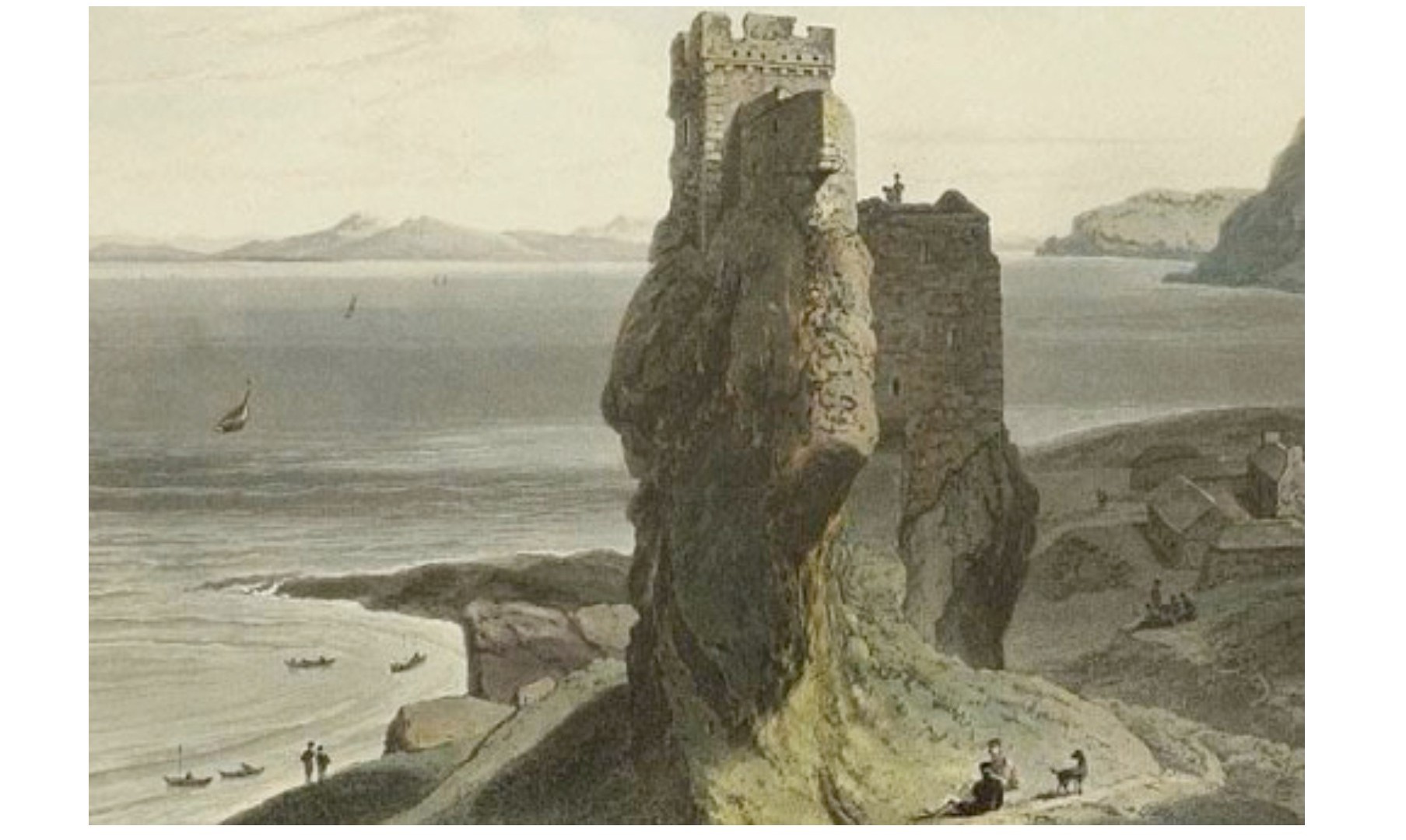 Raasay, and Calum's Road - A Maverick Traveller