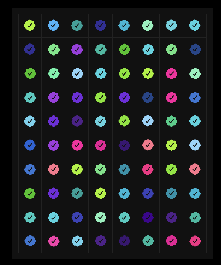 How Twitter-Inspired Checks Became NFT Zeitgeists | Arca