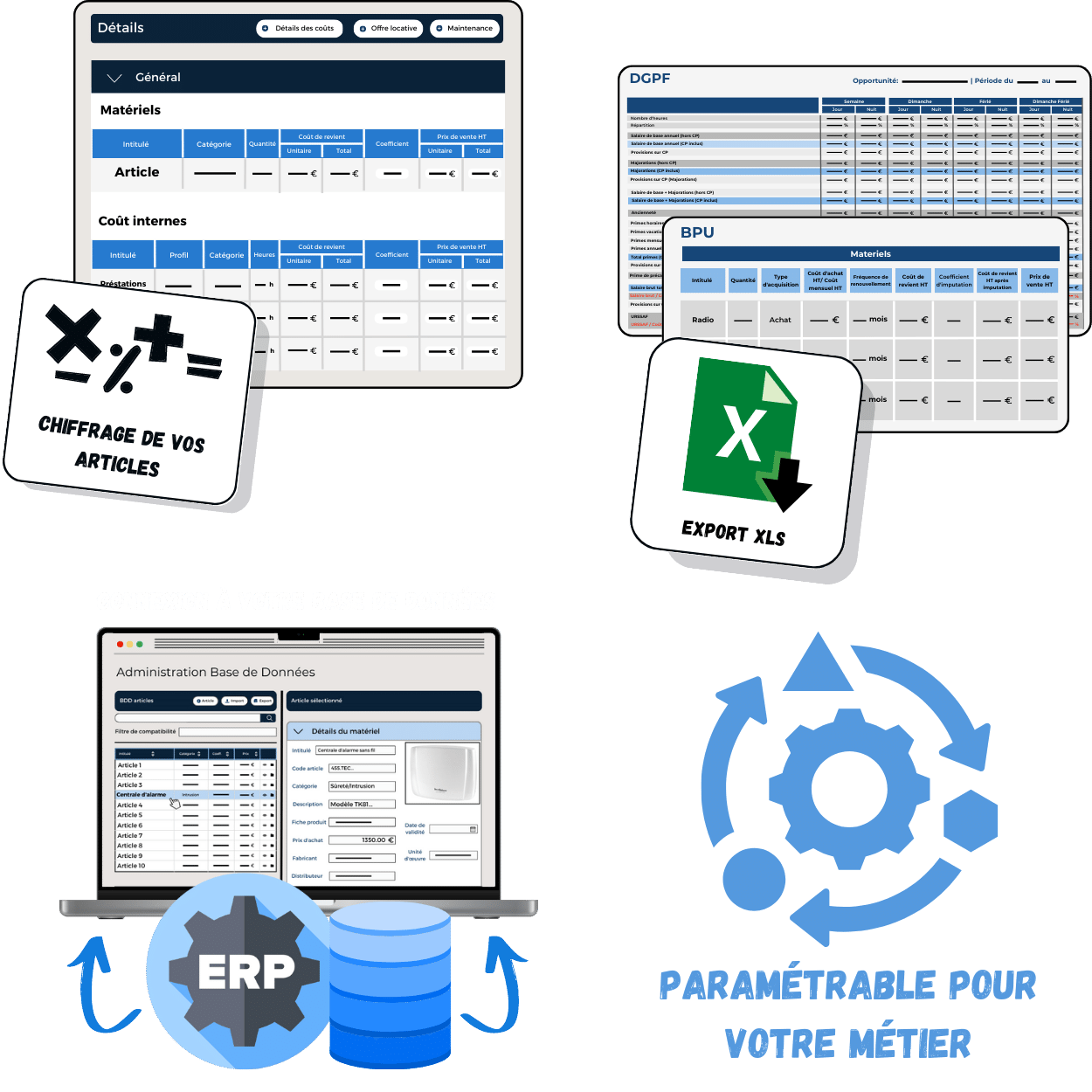 Notre solution de chiffrage
