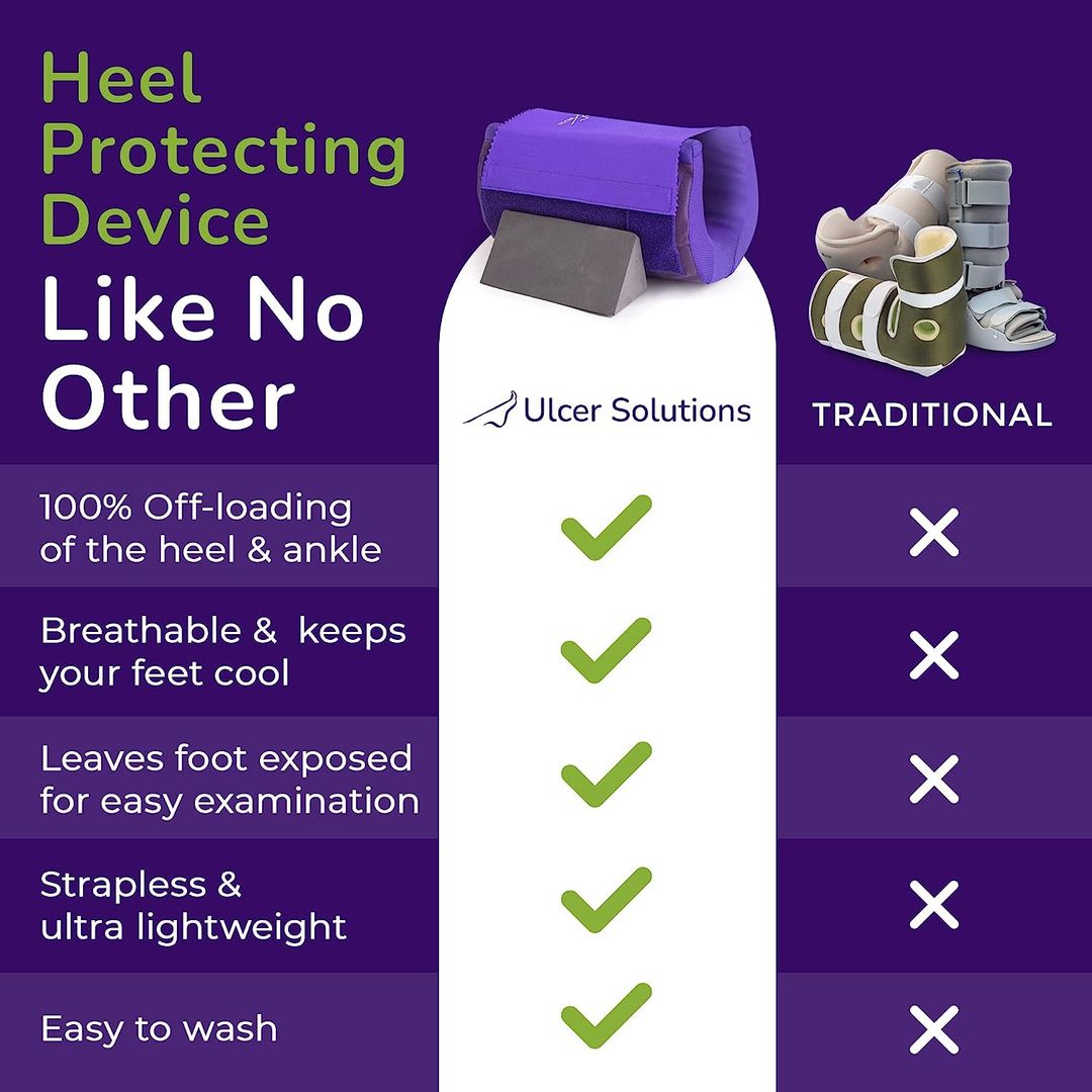 Heel Keeper: Offloading device for pressure injuries