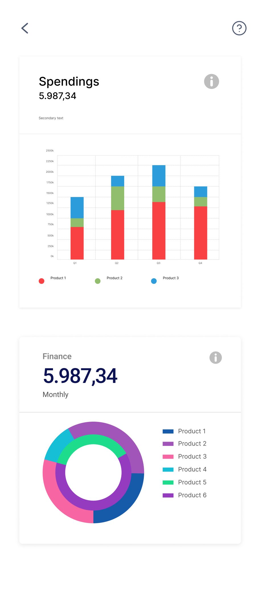 Finabanx - Financial Services For Every Canadian