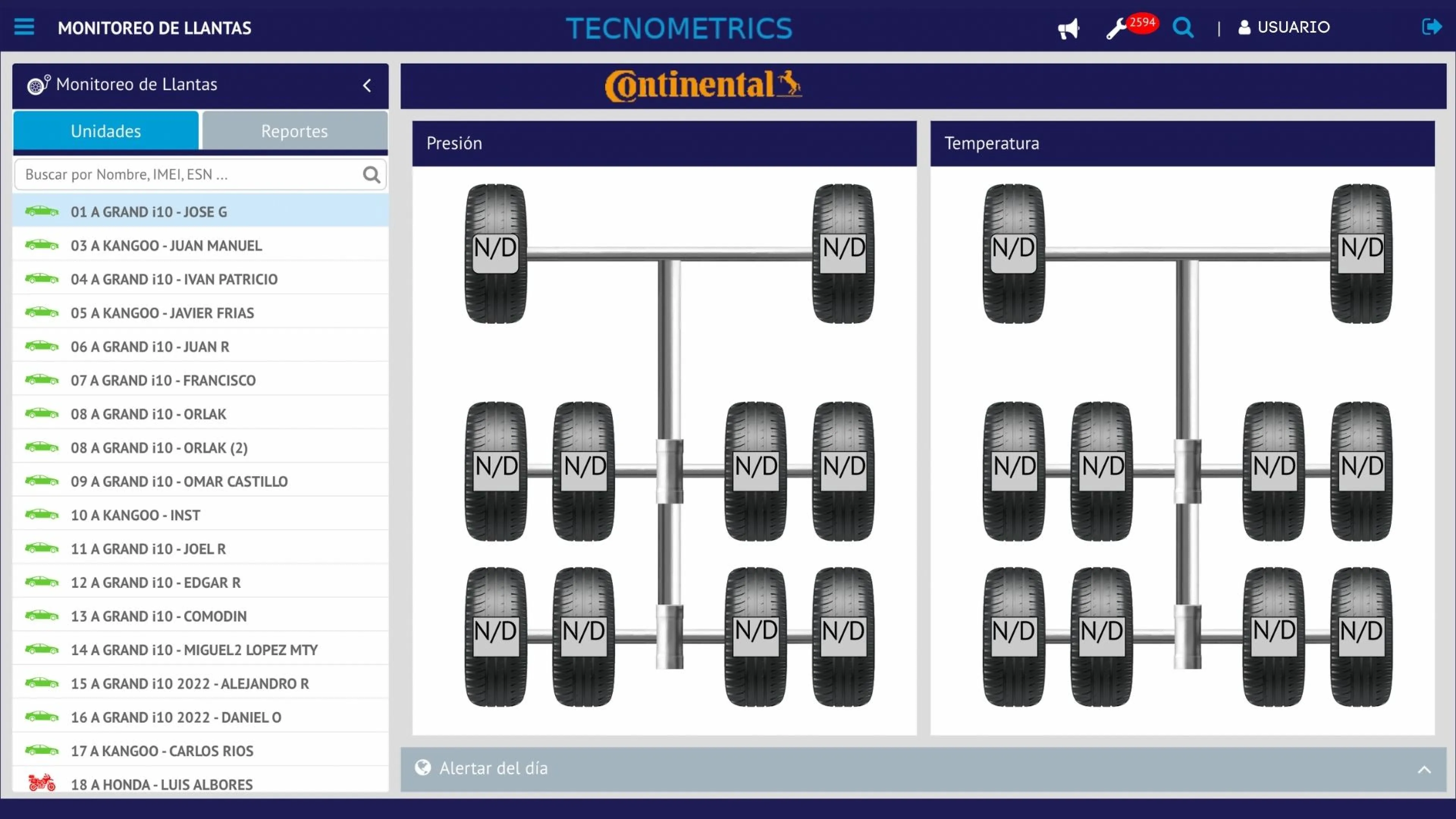 Tecnometrics | Tecnocontrol