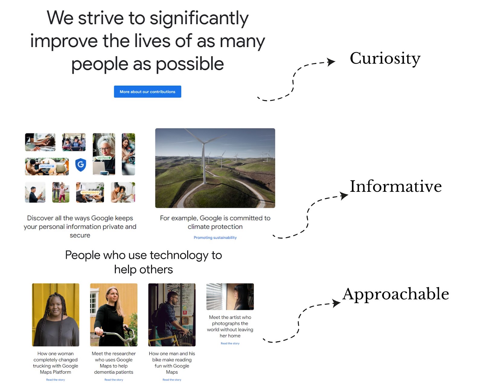Ejemplos de tono de voz: 10 voces de marcas icónicas