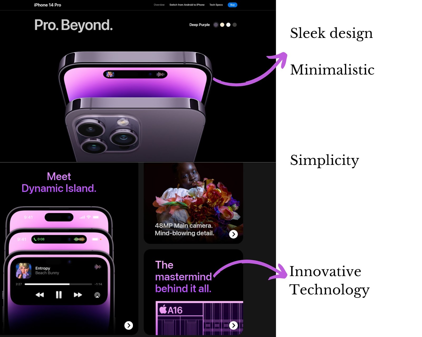 Ejemplos de tono de voz: 10 voces de marcas icónicas