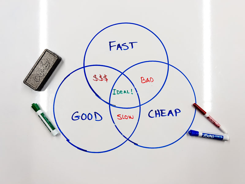 3 obvious reasons we build on Webflow