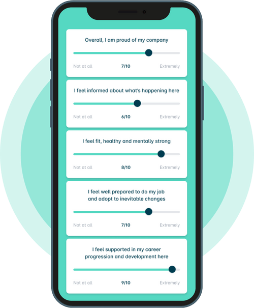 Korero: A new standard in career conversations