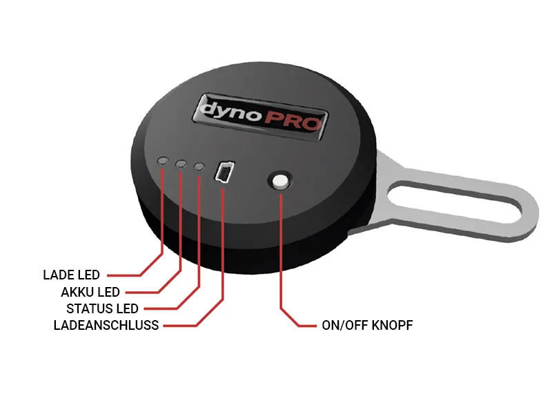 Der Straßenprüfstand für Profis | Dynopro-Germany.de