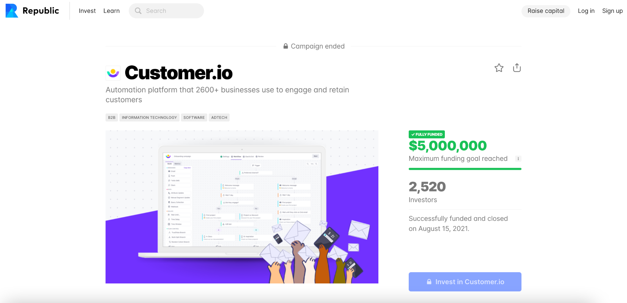 20+ Republic Investing Success Stories