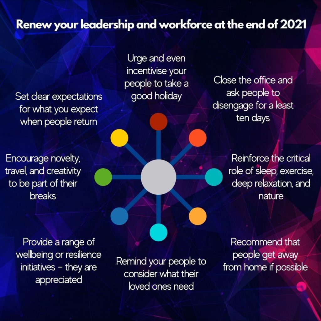 Resilience Institute | How to secure your end of year break in 2021