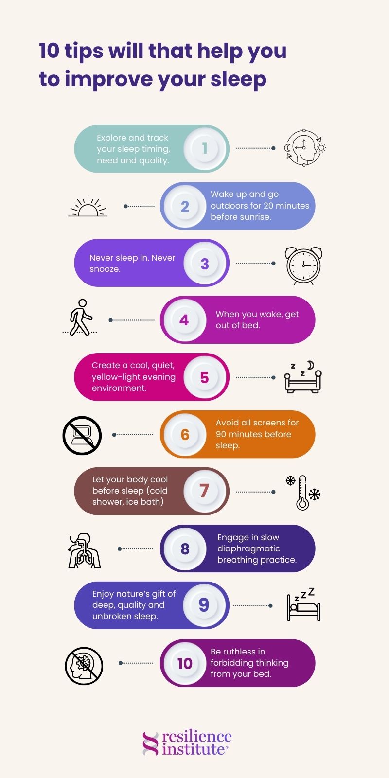 Resilience Institute | Science-based Tips to Improve Your Sleep