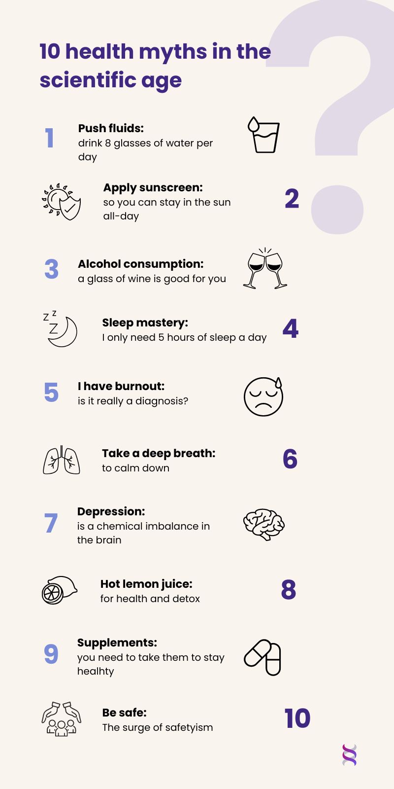 Resilience Institute | Ten Health Myths in the Scientific Age