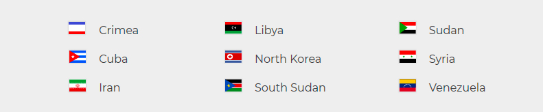 Sanctioned Countries