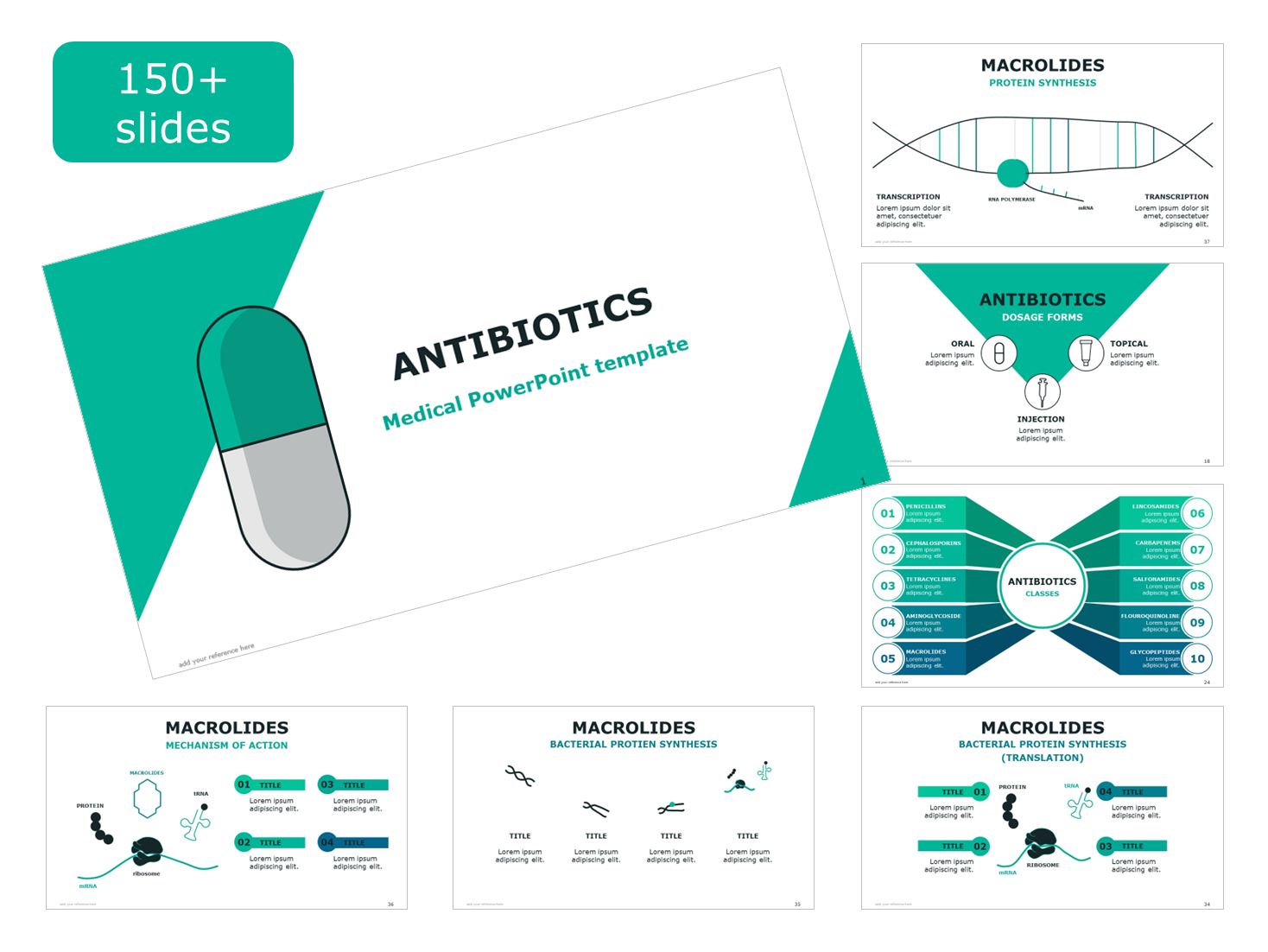 Azithromycin PowerPoint Template - RxSlides - The largest online store ...