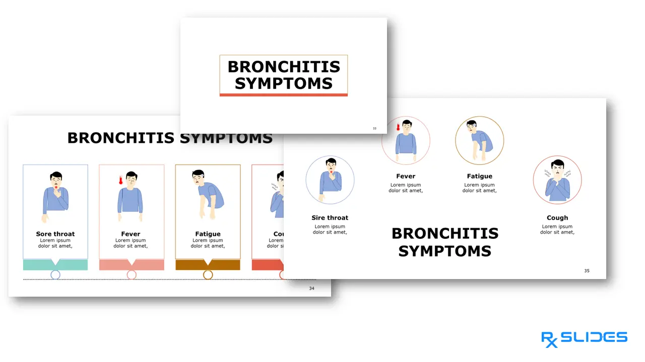 Bronchitis PowerPoint Template - RxSlides - The largest online store ...