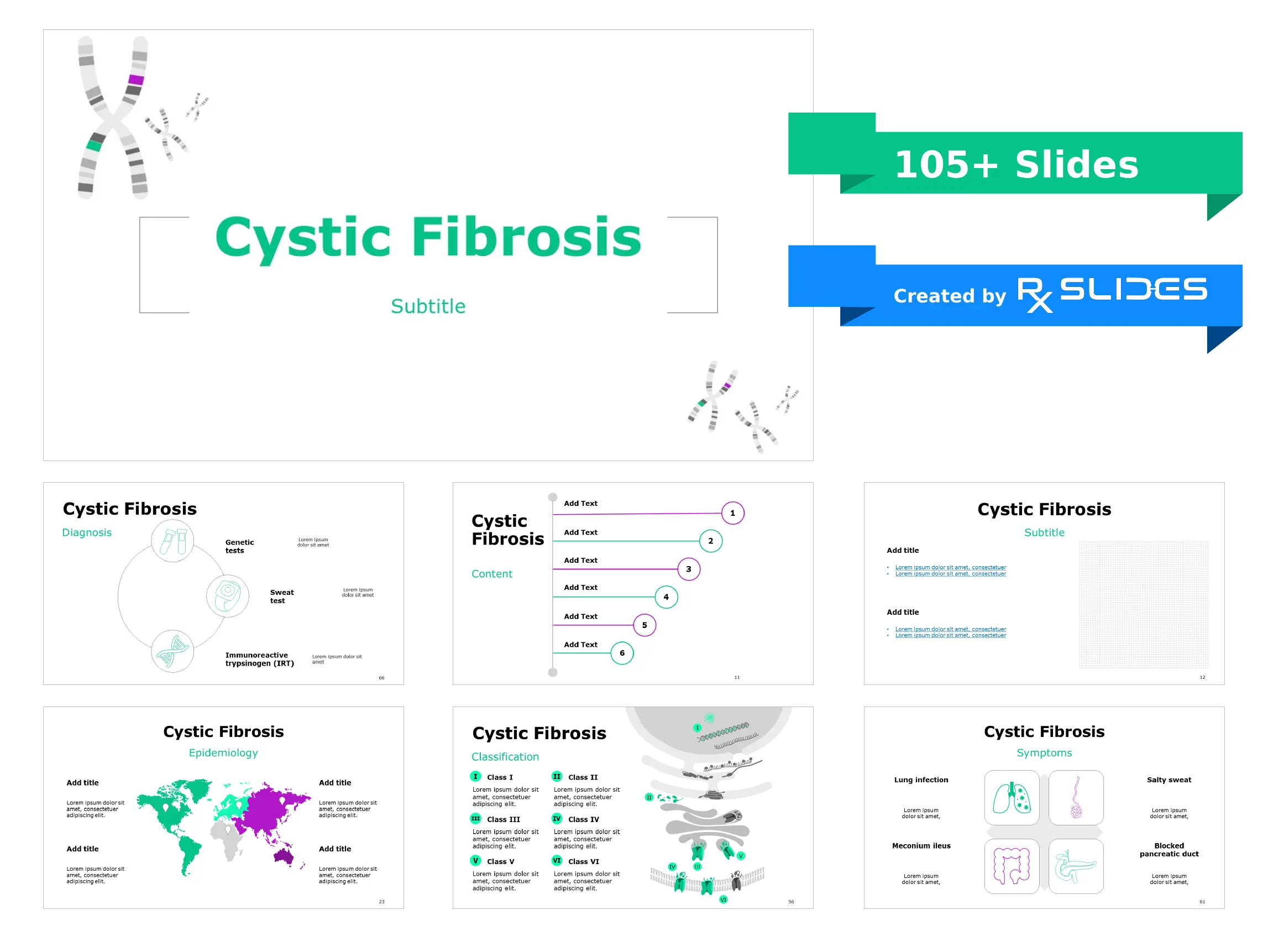 Cystic Fibrosis PowerPoint Template | RxSlides The largest online store ...