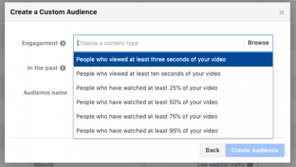 Facebook Lookalike Audience: A Free How To Guide [2023] | Stiddle Blog ...