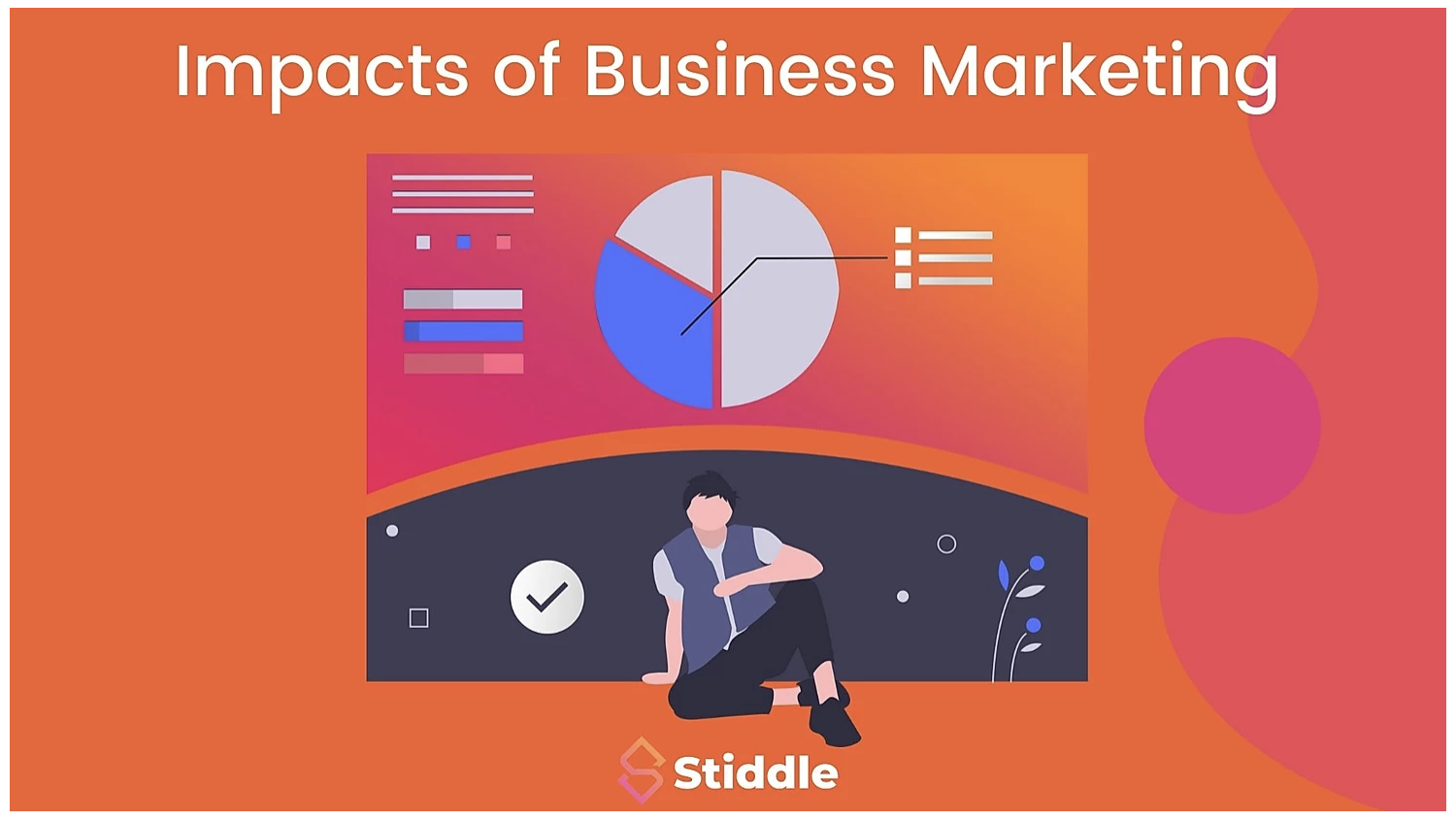 Business Marketing Impact: Learn The Impact With Methods | Stiddle Blog ...