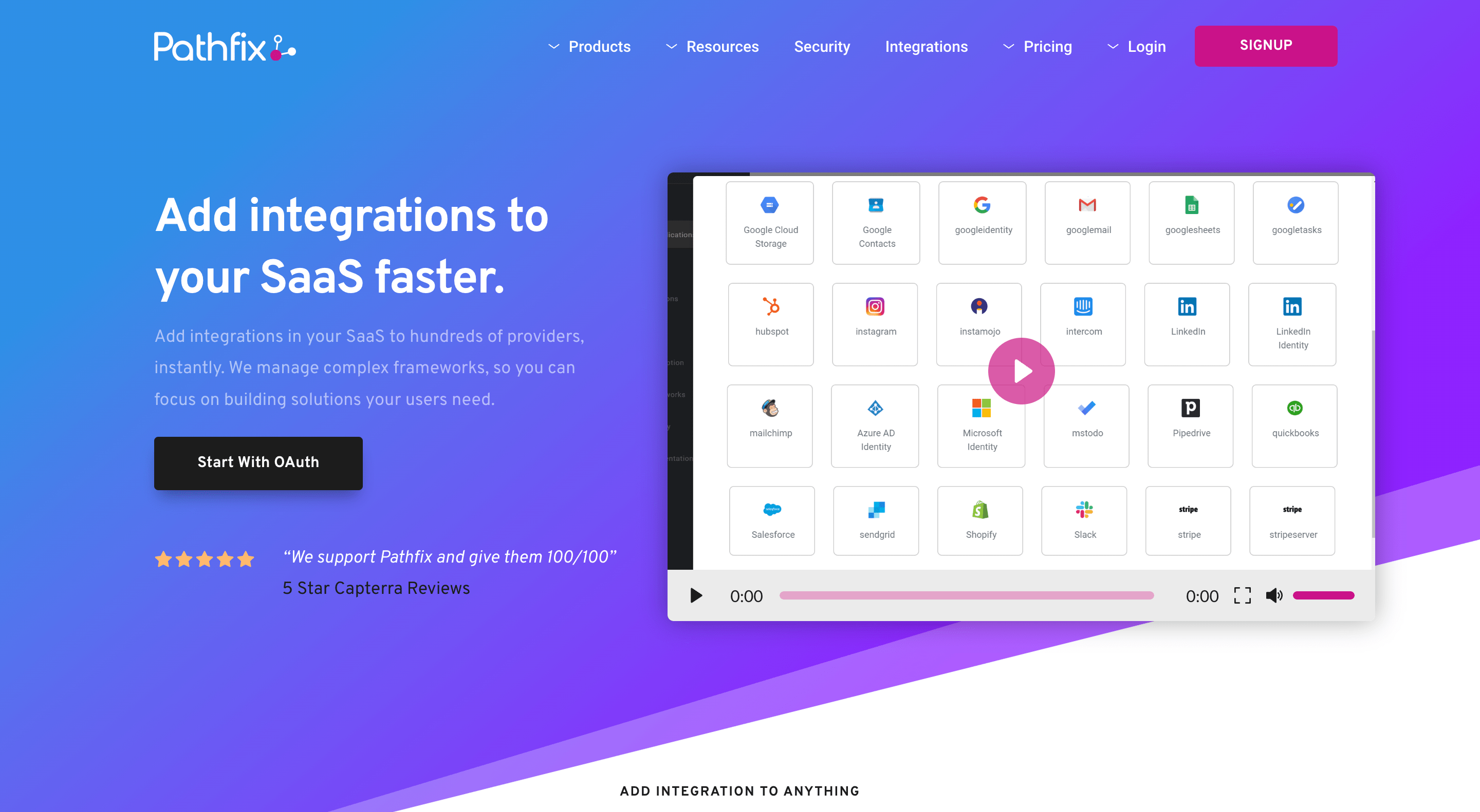 Top 15 Bubble Integrations to Upgrade your Bubble App [2023]