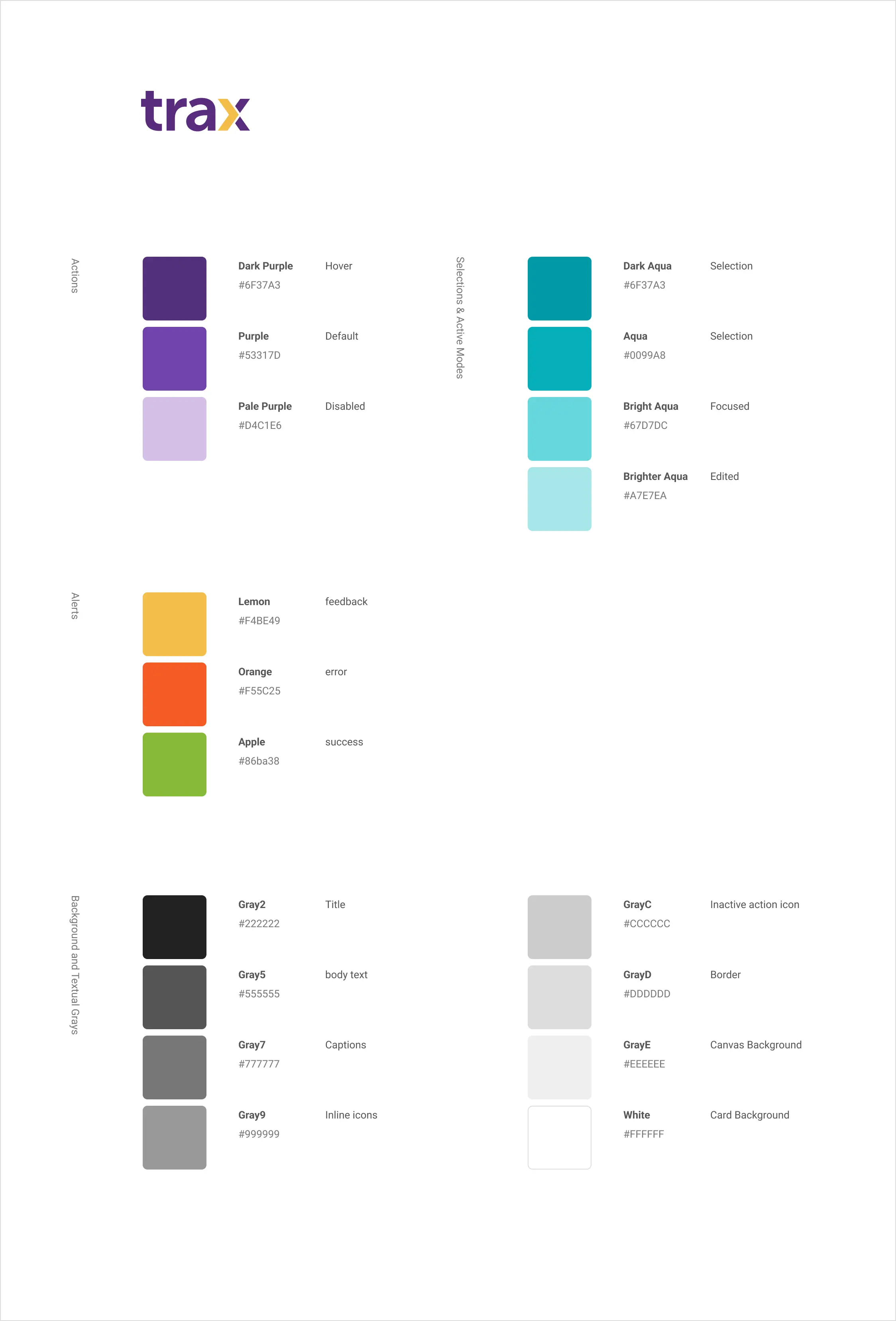 Trax Retail Design System by Visual Designer Idan Shani