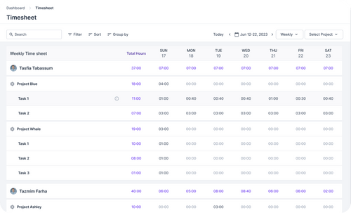 Onethreadapp Features