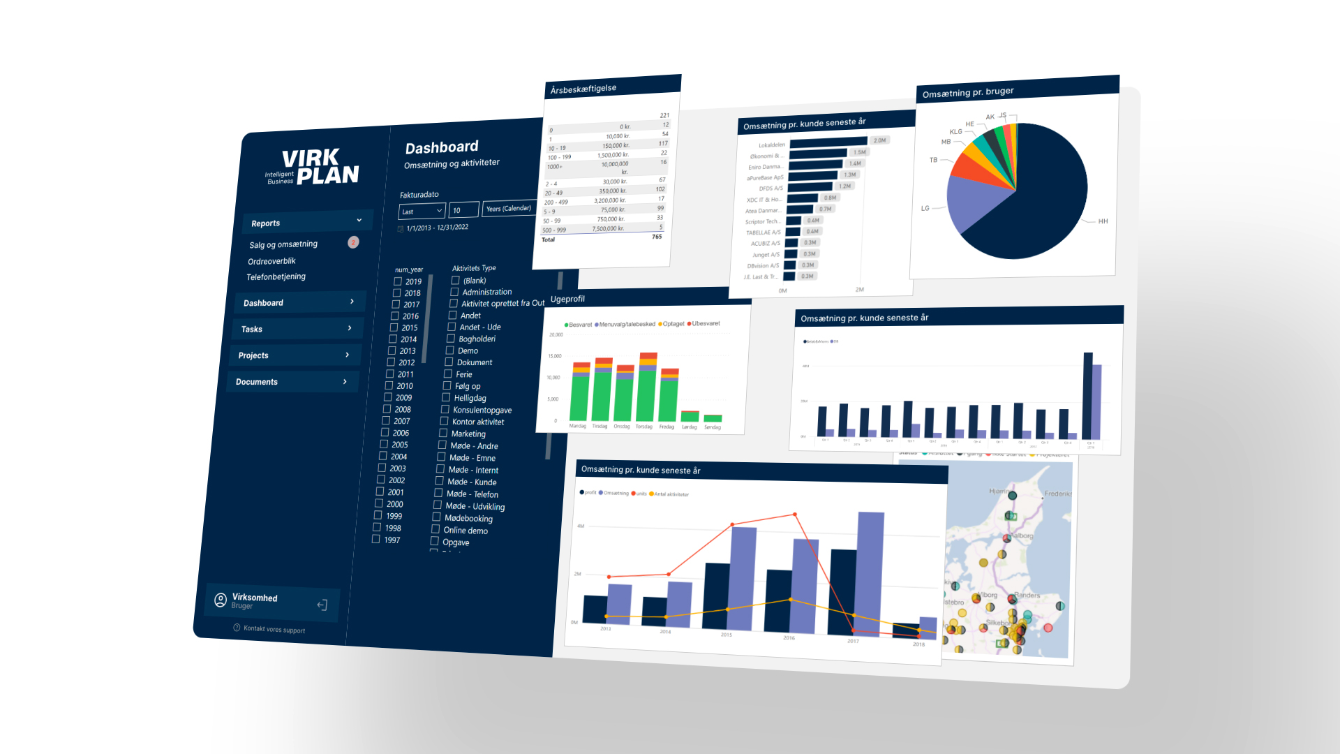 Produkter - Virkplan