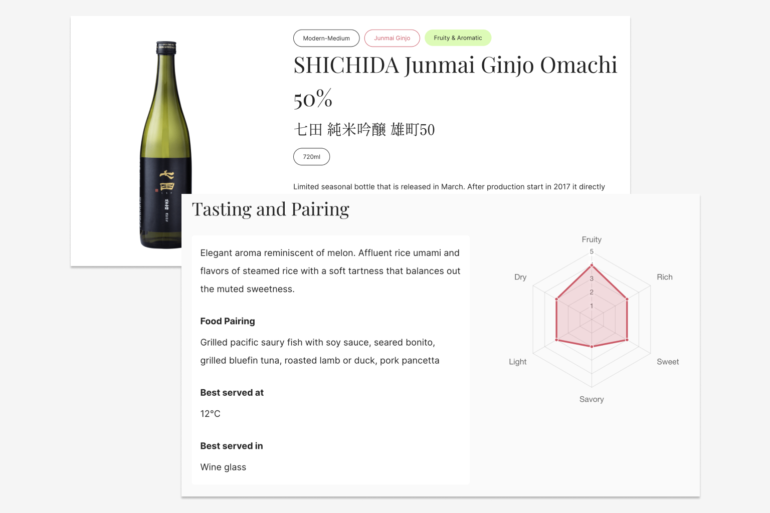 サービス - SAKETIME株式会社