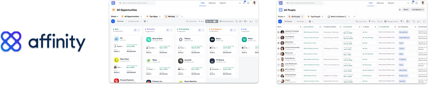 ListAlpha Insights – Top CRM platforms for Private Equity investors in 2023