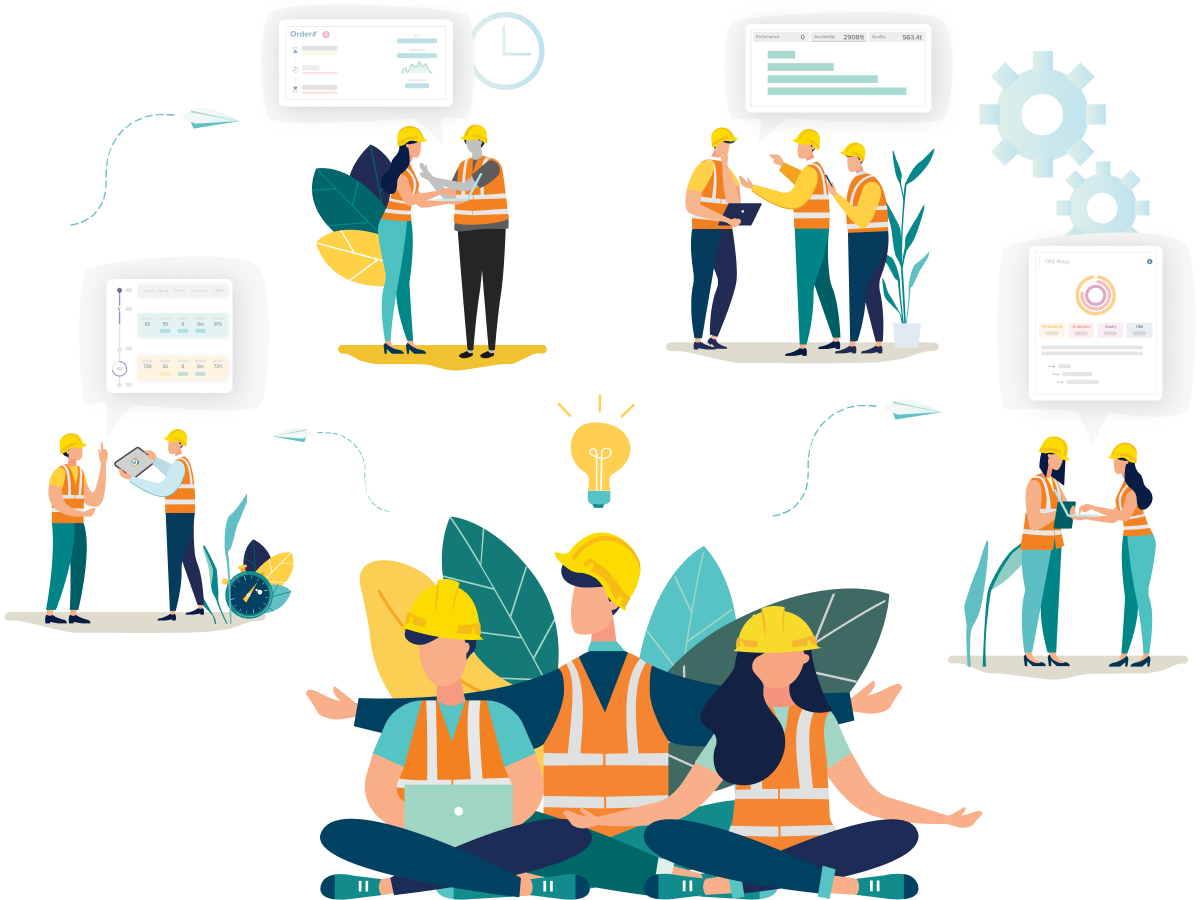 MES for Automotive Industry | Smart Factory Software