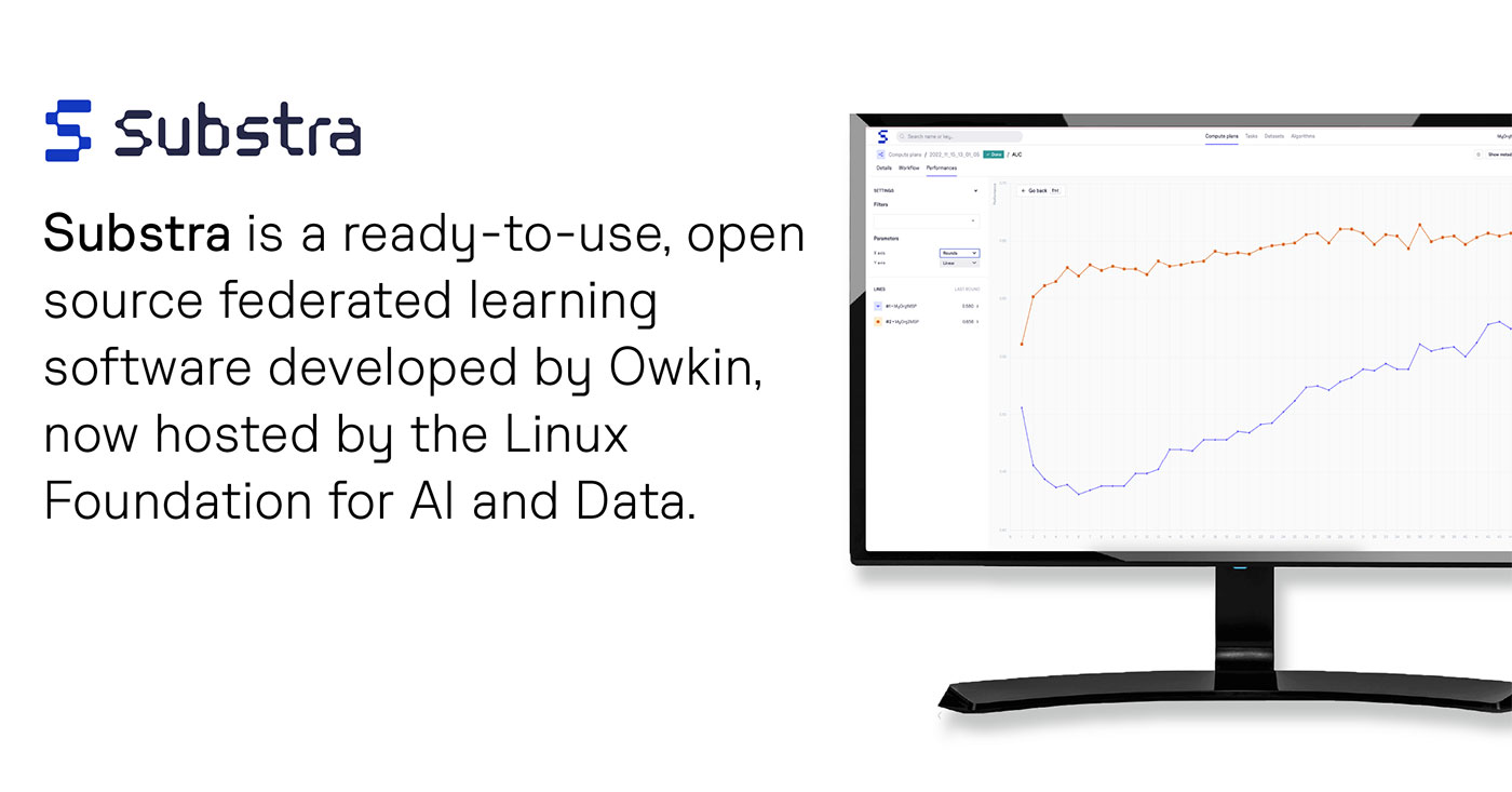 Owkin launches open science push by open sourcing AI software Substra and releasing two open ...