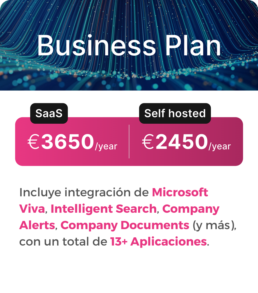 Microsoft Teams Intranet