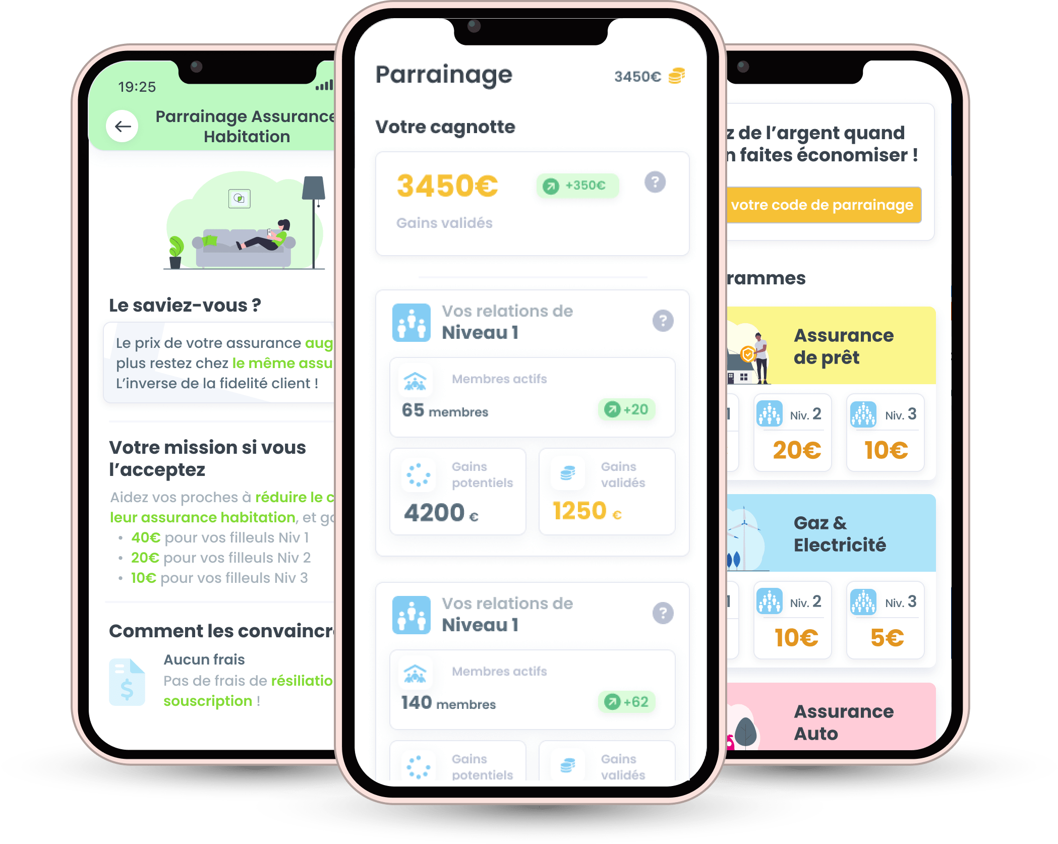 Ideel - Rejoignez notre programme de parrainage