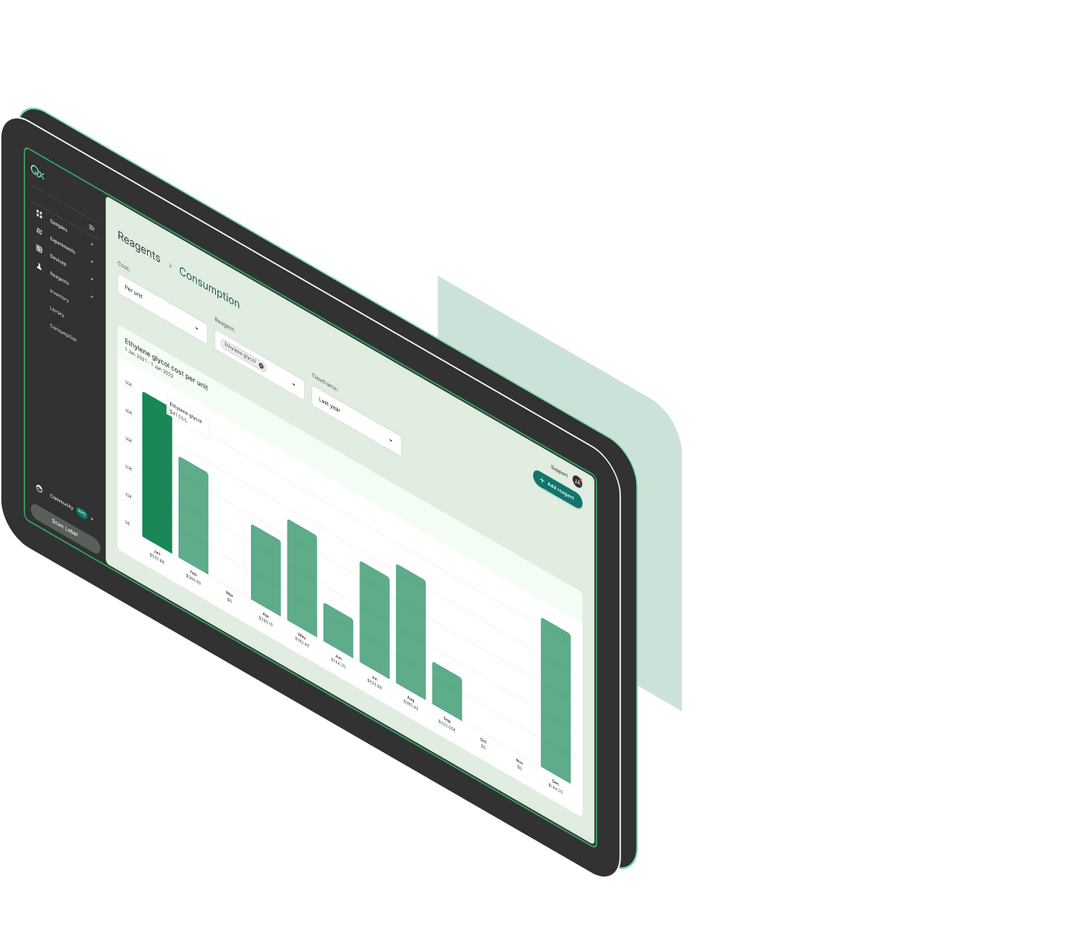 Quipnex - A cutting edge laboratory information management system
