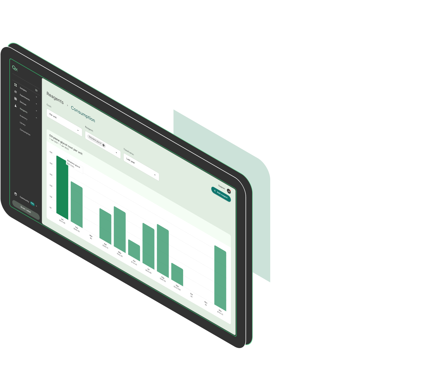 Quipnex - A cutting edge laboratory information management system