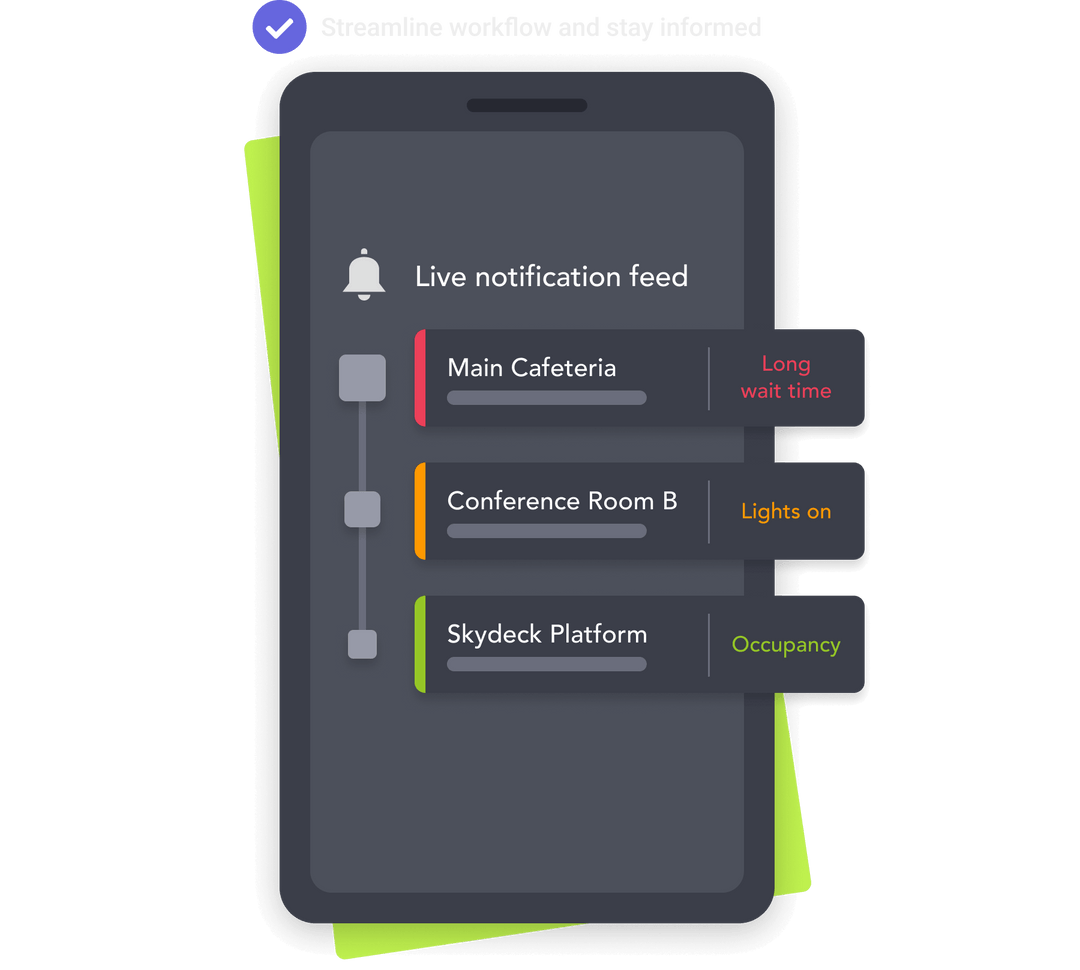 Virtual Manager on Duty™