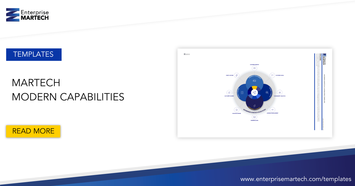 Enterprise MarTech Technology Capabilities Map